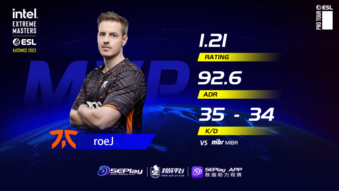 IEM卡托维兹入围赛：IHC、COL、Fnatic、Spirit强势晋级，正赛于今晚19：30开启！