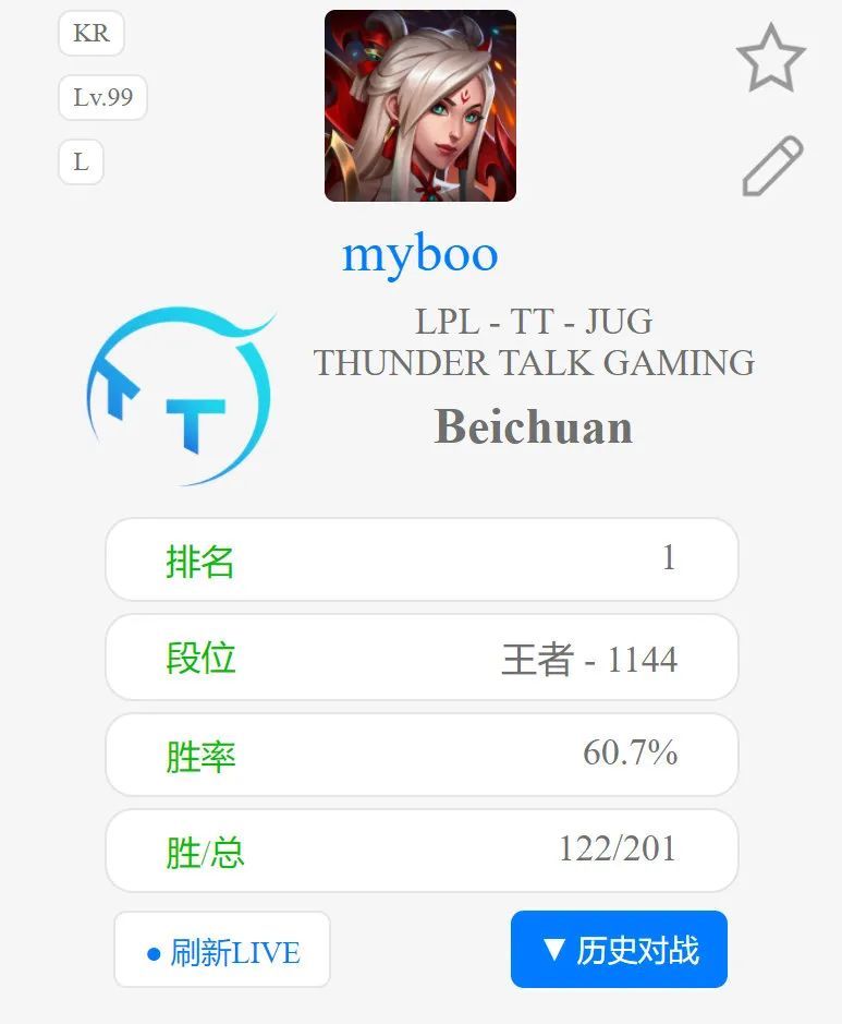 【每日一撸】Rookie说Doinb让他痛苦；Tabe没有被RNG卡合同