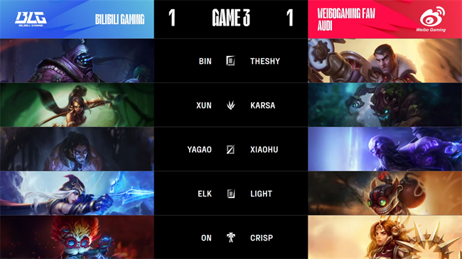 BLG 2-1 WBG Xun千珏天胡开局横行野区