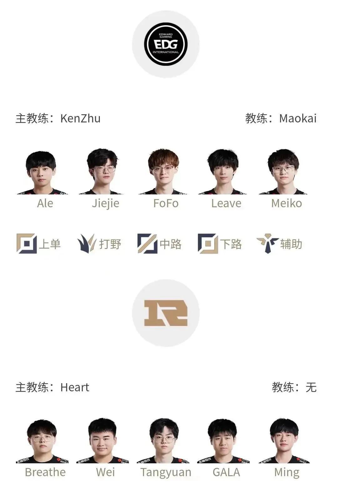 “RNG和EDG海报图”火了，Ming春季赛回归首战，骑士和熊的对决