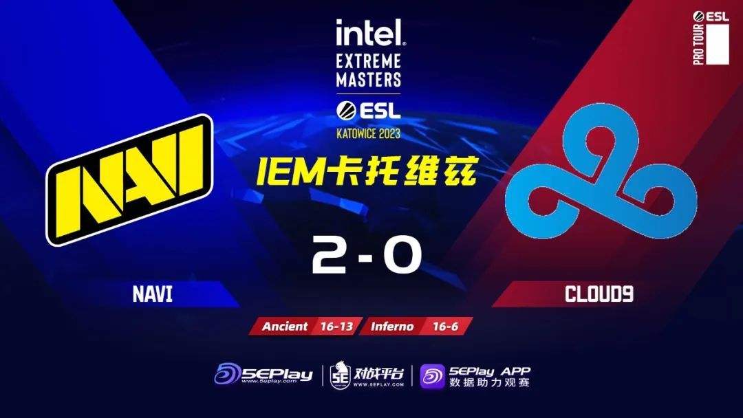 IEM卡托维兹：G2、NAVI、FaZe取得首胜，X队与Outsiders于今晚亮相！
