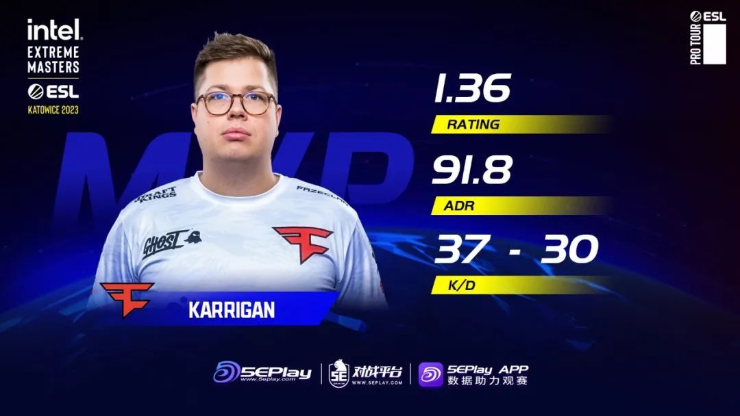 IEM卡托维兹：G2、NAVI、FaZe取得首胜，X队与Outsiders于今晚亮相！