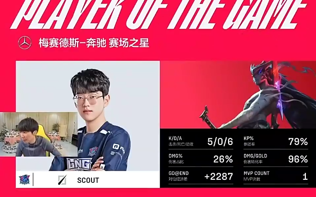 【LPL梗】“盗圣”是谁