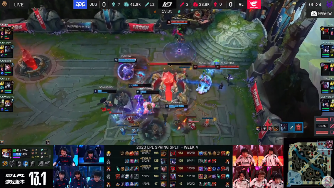 LPL头尾差距太大？JDG仅仅40分钟结束一场Bo3！