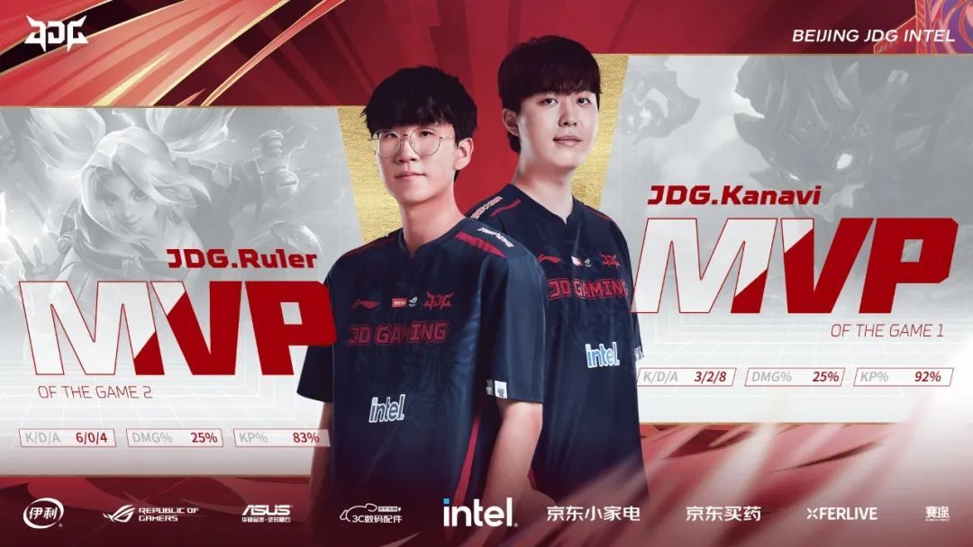 赛事战报｜JDG三战连捷！