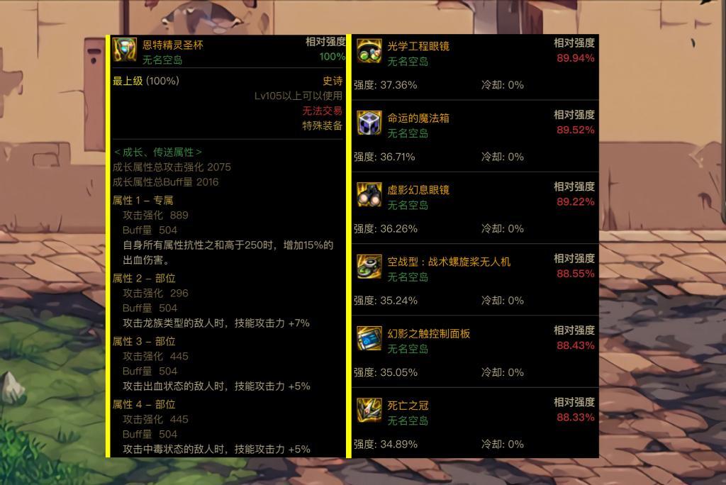 DNF：6件自定义完美毕业，旭旭宝宝仰天长啸，大坤坤功不可没