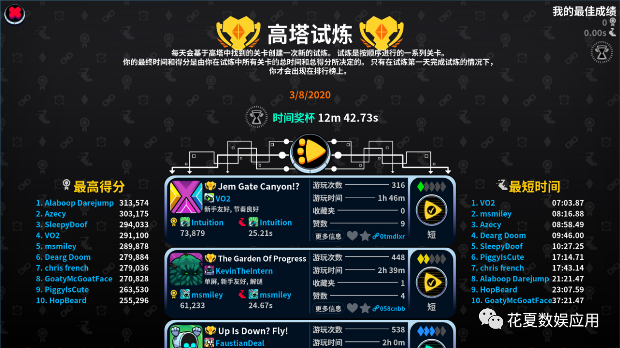 苹果IOS账号分享：“崩溃制造-Levelhead-Platformer Maker”-崩溃大陆团队新作，挑战你的平台游戏天分