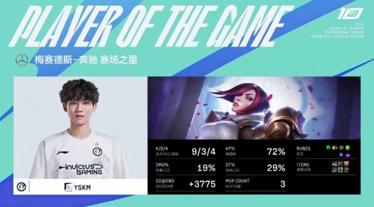 2023MSI赛程出炉：每晚十点开赛，龙王重做预告，大整顿！峡谷之巅封禁近3w外挂账号