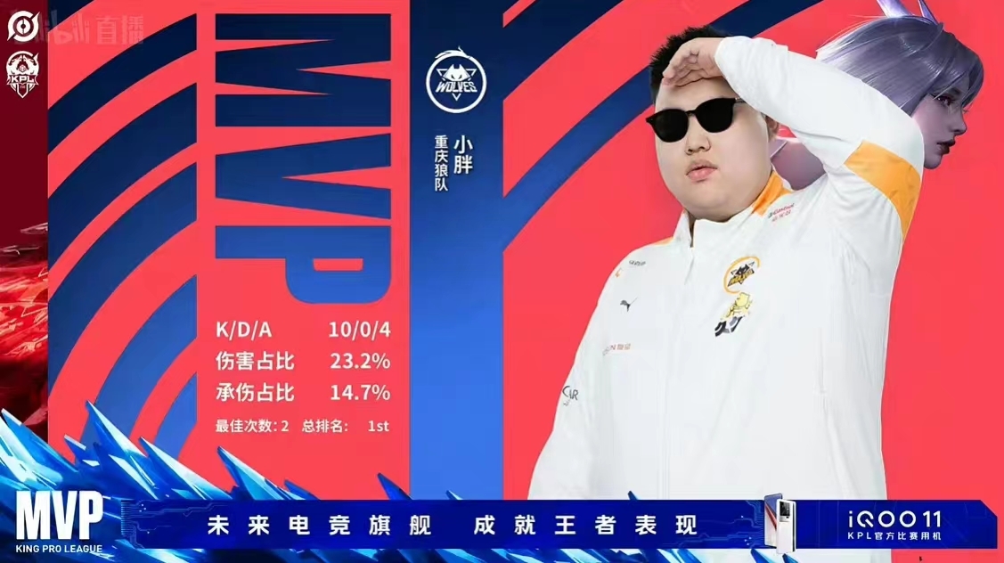 狼队3比0完虐XYG：小胖2连MVP秀翻全场，风头却被“墨镜”抢了！