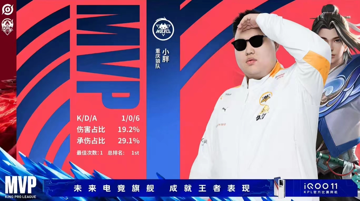 狼队3比0完虐XYG：小胖2连MVP秀翻全场，风头却被“墨镜”抢了！