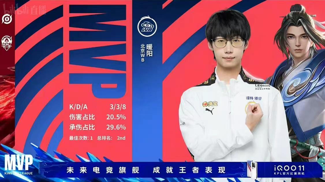 WB1-3不敌eStar，暖阳自责发文：太上头了，失误很多，好好检讨！