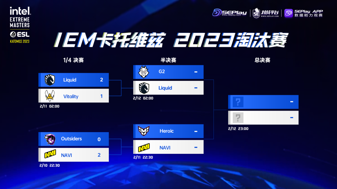 IEM卡托维兹：四强诞生！NAVI 2-0战胜Outsiders；Vitality 1-2 不敌Liquid