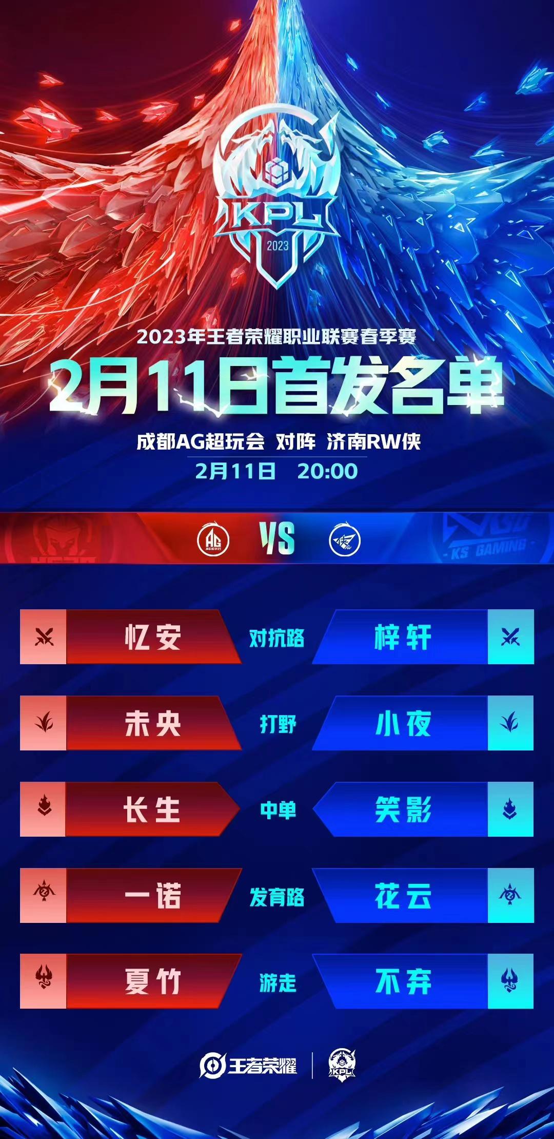 2.11KPL首发：AG阵容变2人，一诺大战笑影，Hero和KSG抢S组名额！