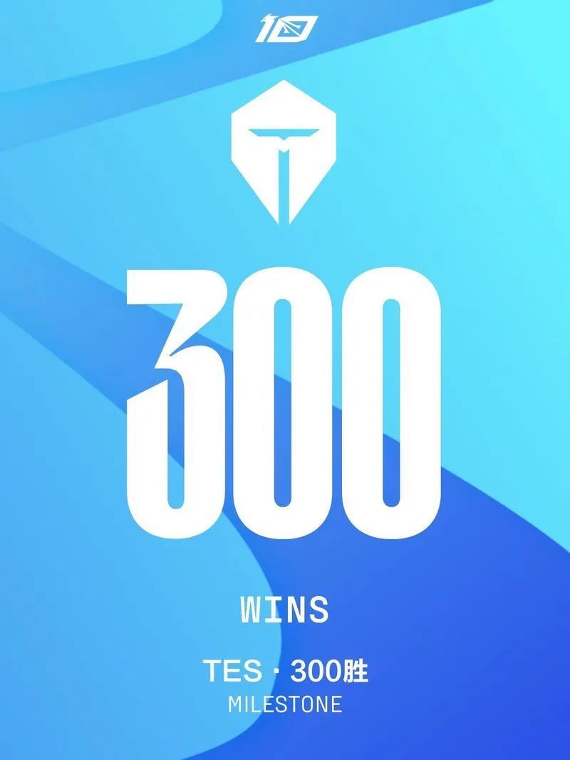 王者万象棋版号获批，《霍格沃茨之遗》Steam历史玩家数为纯单机游戏第2高，《无畏契约》国服过审 腾讯计划设立新职业联赛