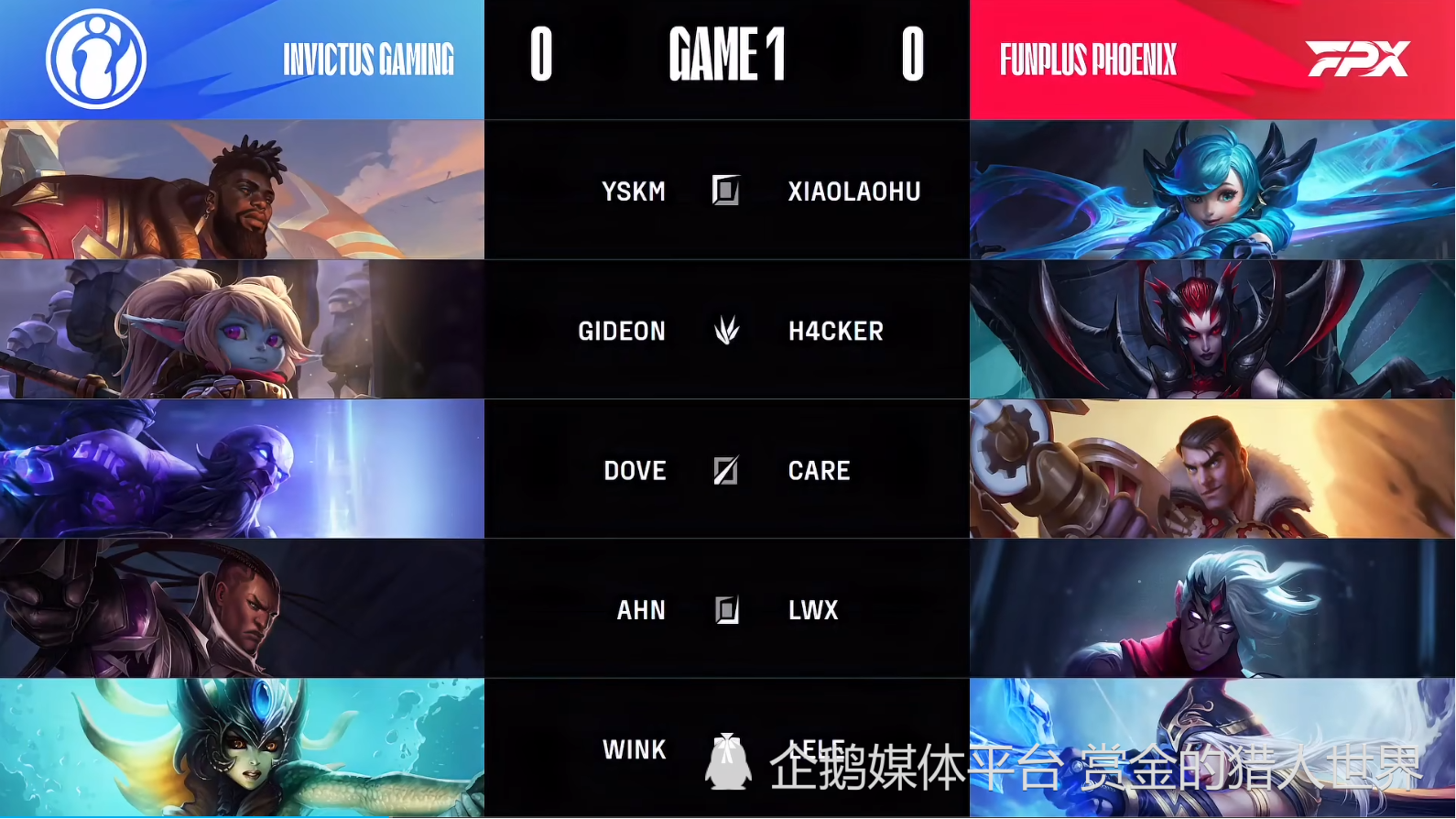 青春风暴还在继续，IG二比零FPX再添一胜，LWX发挥失常难救主