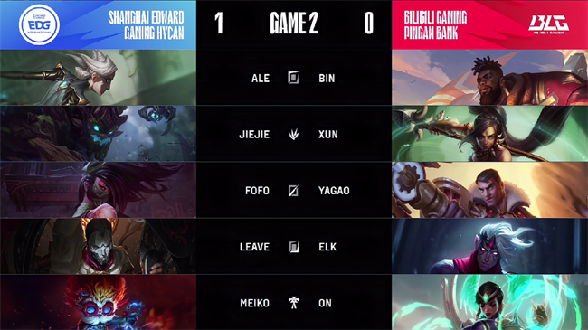 EDG 2-0 BLG Fofo超神阿卡丽暴打老东家