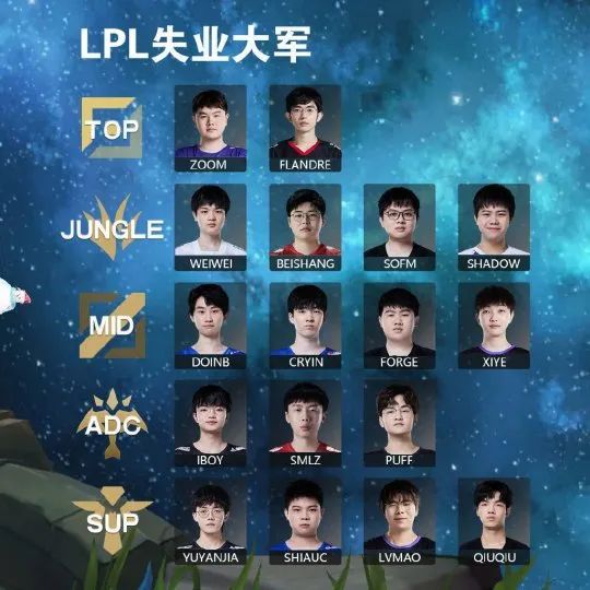 完全体RNG结束赛季连败，Iboy做客LPL饭堂，自曝加入外卖大军