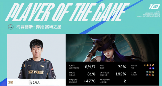 完全体RNG结束赛季连败，Iboy做客LPL饭堂，自曝加入外卖大军