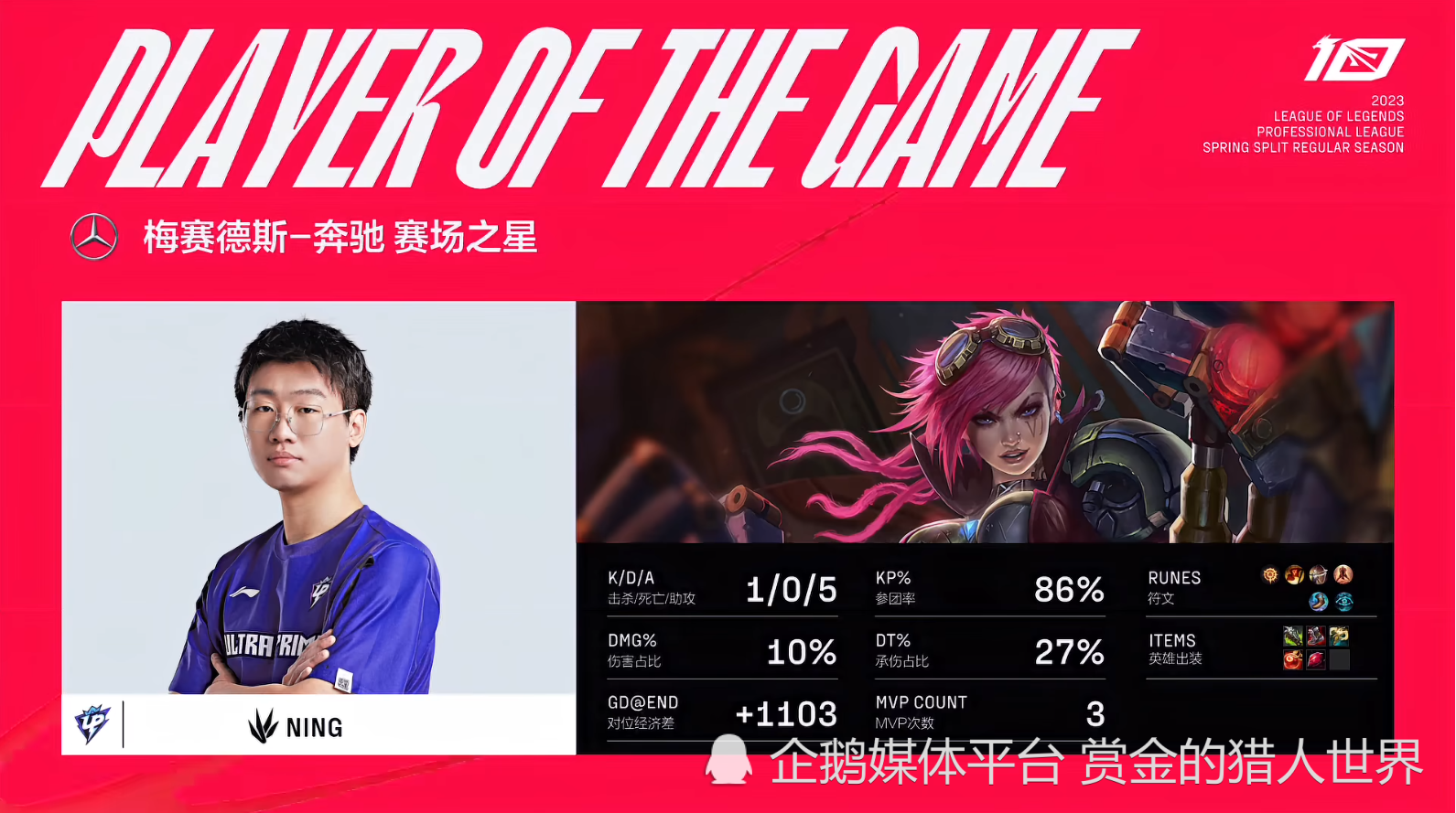 五十人头峡谷大乱斗，宁王两连MVP，UP双五杀速胜LGD