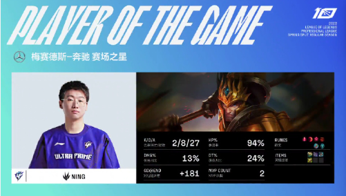 全球首次！LPL这场比赛创造了历史