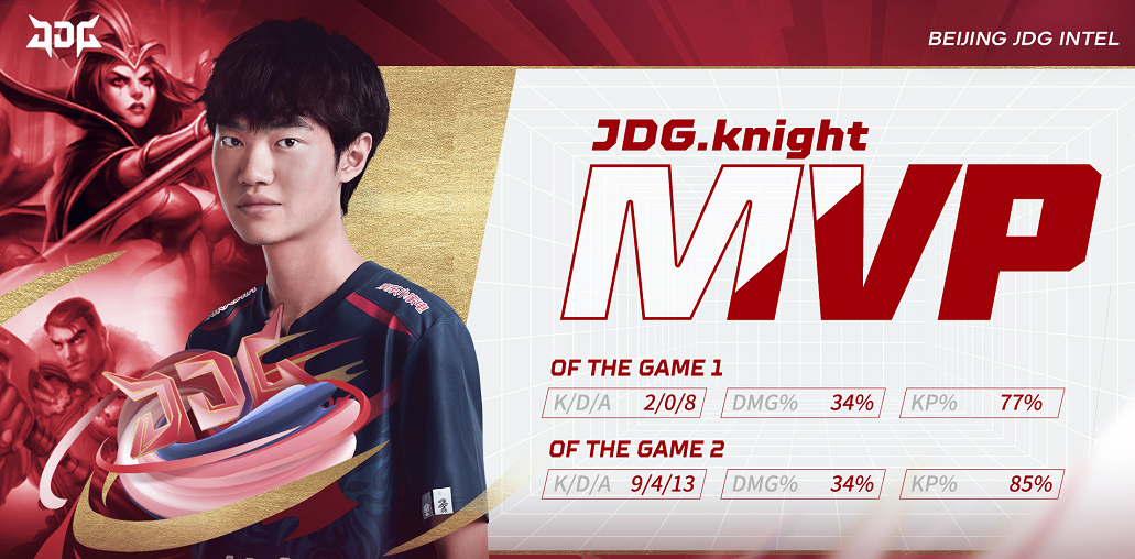 左手加盟JDG太对味？跟Kanavi组成虐菜大小王，打RNG数据刷爽了！