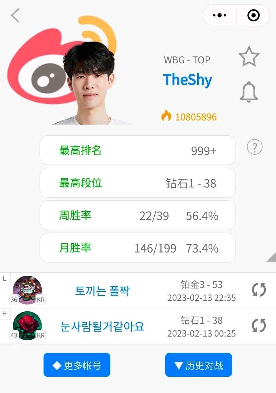 认识theshy的请别划走，我冒死说点心里话！