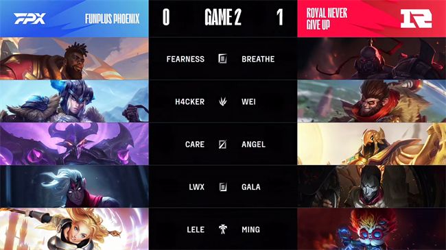 RNG 2-0 FPX Care卡萨丁致命失误葬送全局