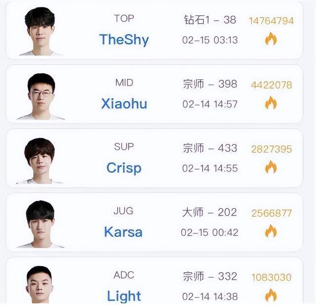 WBG被TT碾压，Theshy被HOYA杀穿，水晶哥当场气到昏厥！