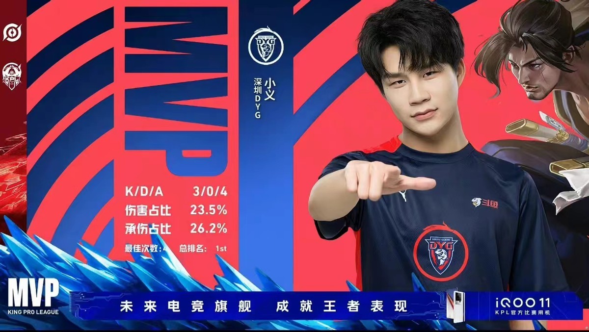 AG超玩会和XYG卧龙凤雏，手牵手一起去B组，DYG没白买钎城