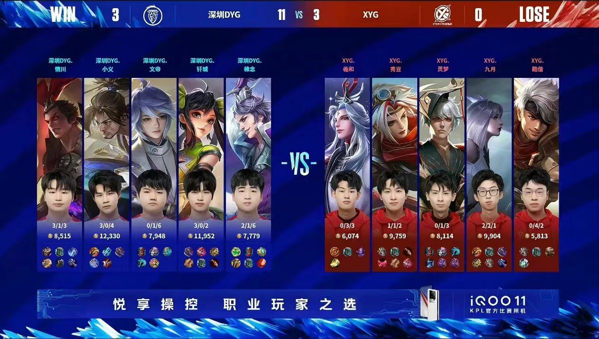 AG超玩会和XYG卧龙凤雏，手牵手一起去B组，DYG没白买钎城