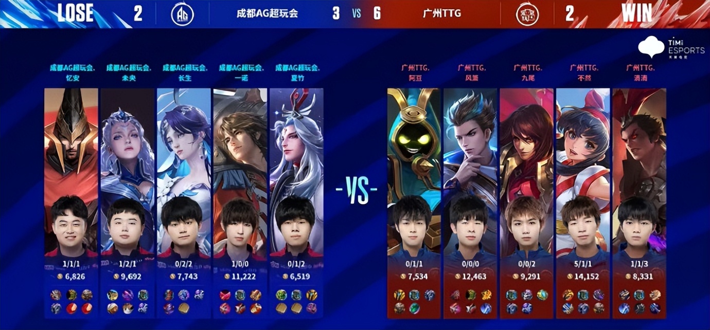 AG3-2战胜TTG，一诺忆安轮流C，不用担心掉B组，还有机会冲S组