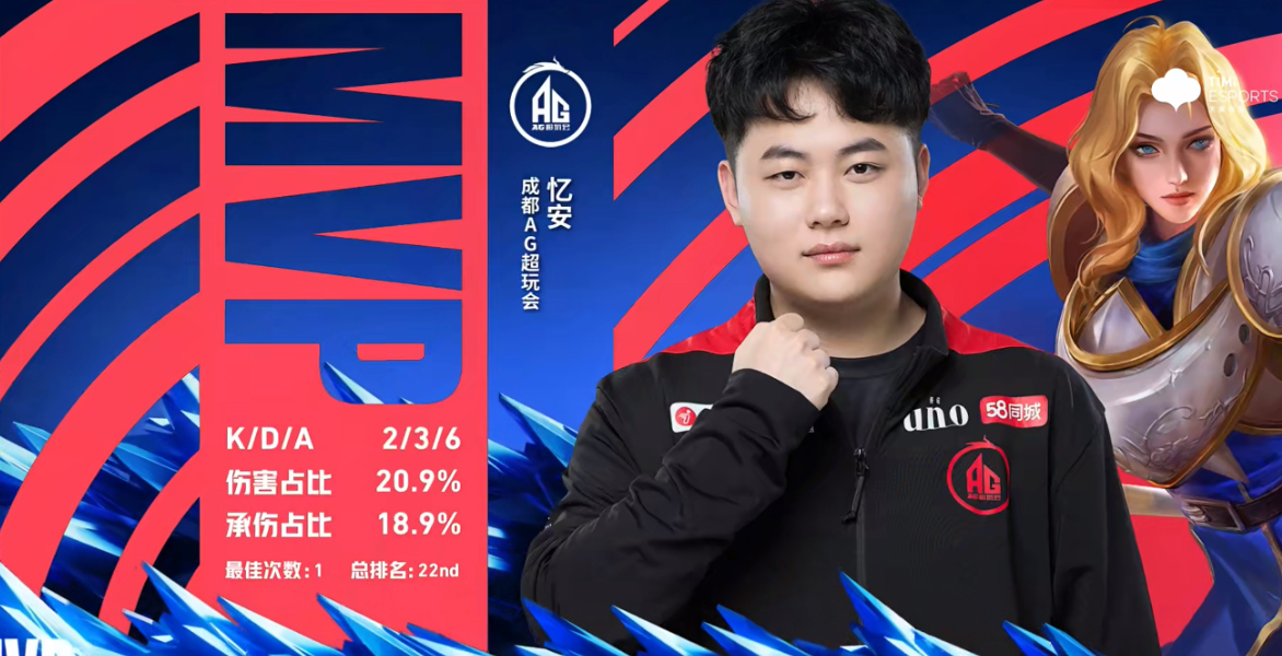 AG3-2战胜TTG，一诺忆安轮流C，不用担心掉B组，还有机会冲S组