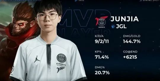 轻取S赛八强战队，G2晋级LEC冬决，Junjia回PCS后已成顶级代练