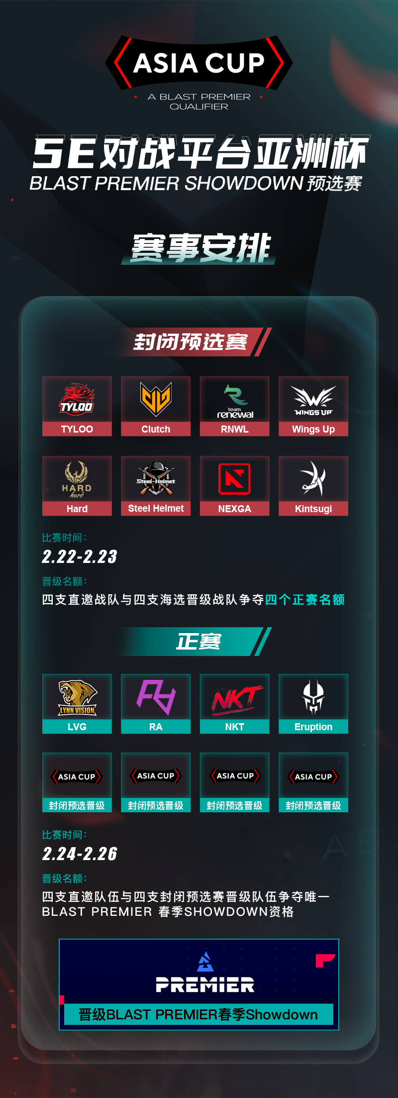 5EPlay与GGMEDIA携手呈现5E对战平台亚洲杯