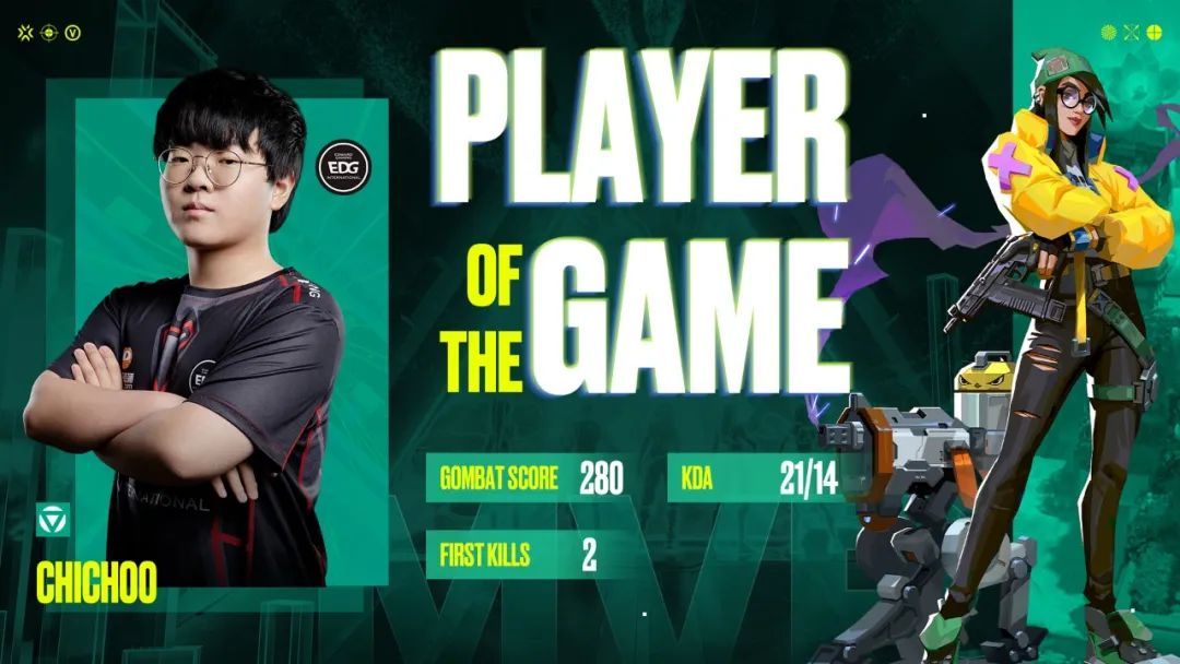 赛后战报丨2023无畏契约季前邀请赛【EDG 1：2 100T】