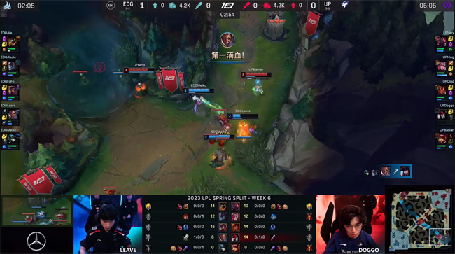 EDG 2-0 UP FoFo沙皇大招一推四奠定胜势