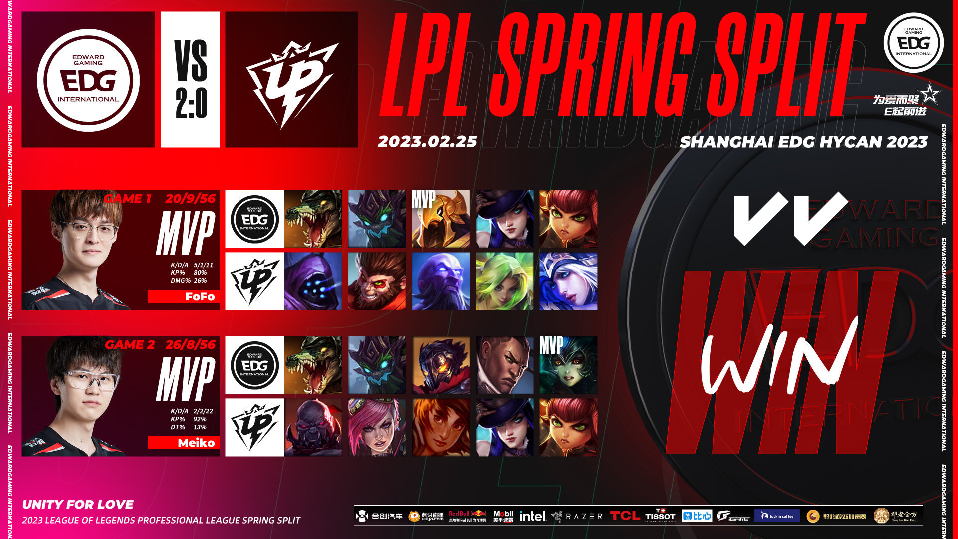 2023LPL春季赛2月25日赛果和后续赛程