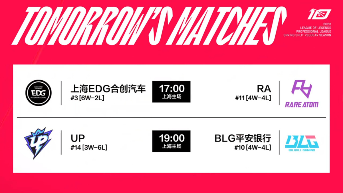 联盟日报：PCE被大洋洲赛区除名；T1晋级季后赛