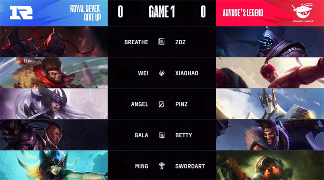 AL 2-1 RNG 轮换中单痛失好局RNG四连胜被终结