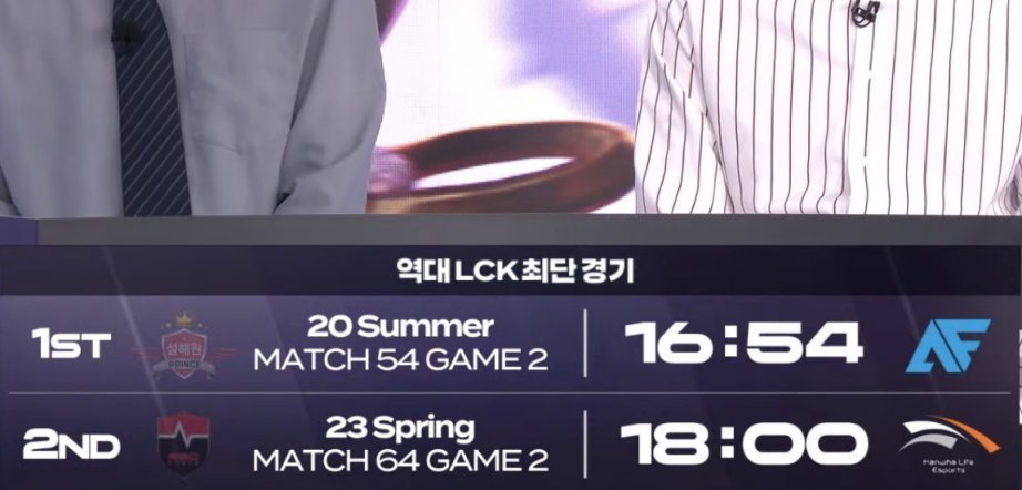 联盟日报：RNG CEO鞠躬道歉；DRX无缘季后赛