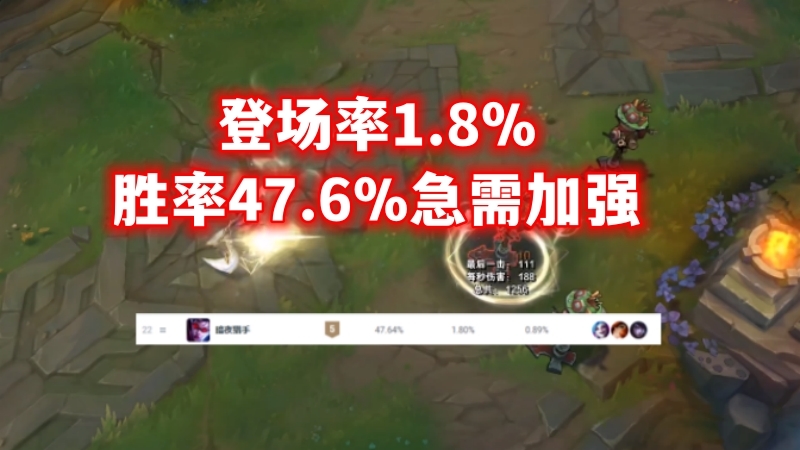 LOL急需加强的英雄：作为AD不具备AOE能力，UZI：对线都熬不过去