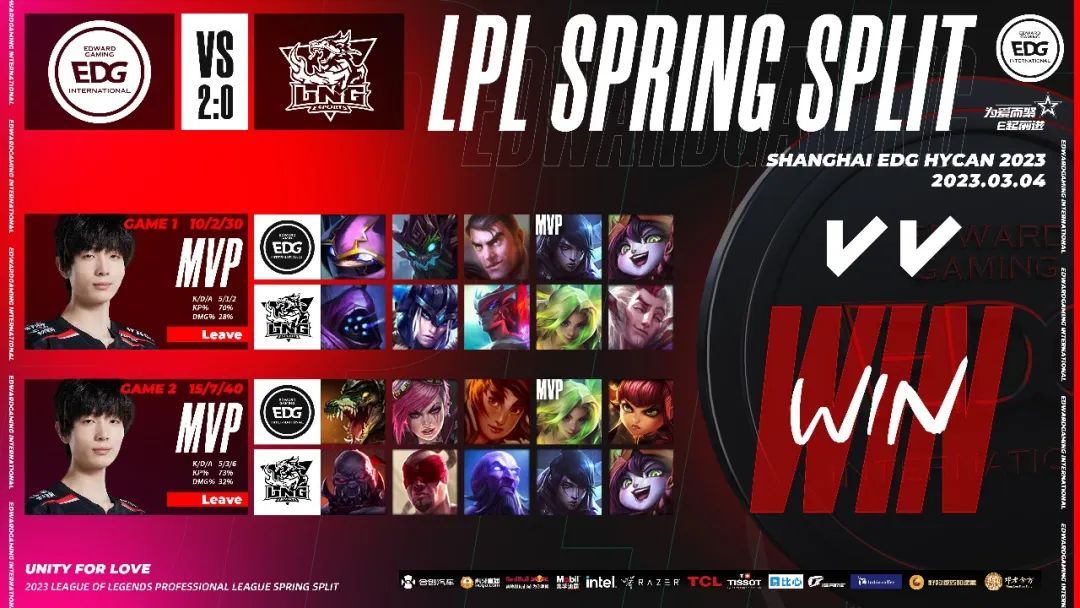赛后战报丨2023LPL春季赛常规赛赛报【上海EDG合创汽车 VS 苏州LNG】