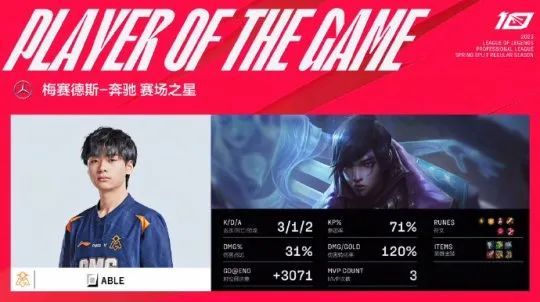 JDG爆冷输OMG，LOL新辅助爆料：自带坩埚、蚂蚱大招照解不误