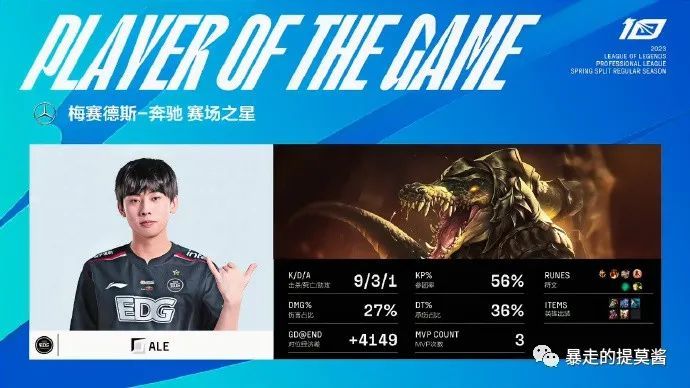 EDG百分百胜率英雄真顶，Ale四杀定乾坤，Karsa猴子胜率还是零