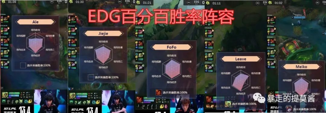 EDG百分百胜率英雄真顶，Ale四杀定乾坤，Karsa猴子胜率还是零