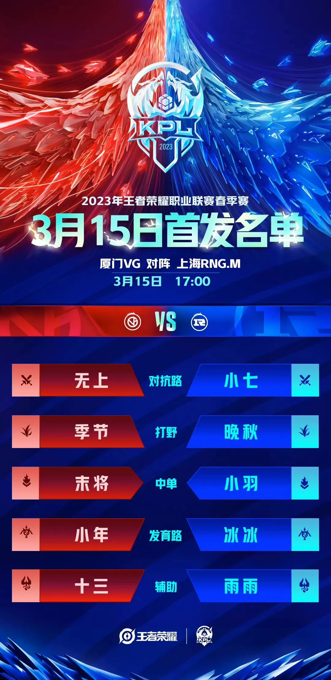 今日预告｜百兽斩获第五周最佳选手！厦门VG对战上海RNG.M，谁能拿下赛季首胜？