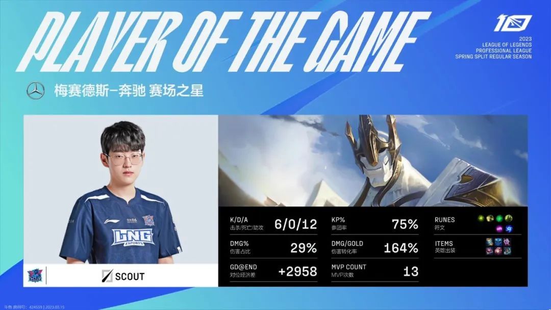 赛事战报｜有惊无险收获胜利 苏州LNG2比1AL战队