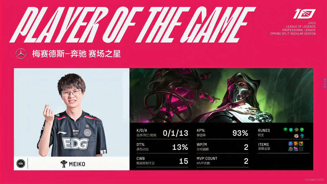 赛后战报丨2023LPL春季赛常规赛赛报【上海EDG合创汽车 VS TT】