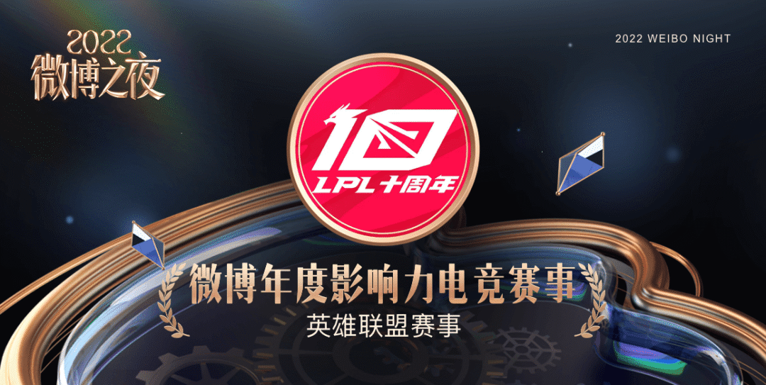 【每日一撸】宁王说相信他的夏季赛；T1季后赛险些翻车