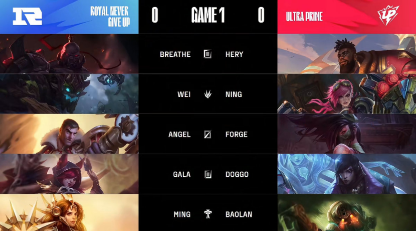 奋起直追，RNG 2：0 UP疾速致胜，稳扎稳打步向季后赛